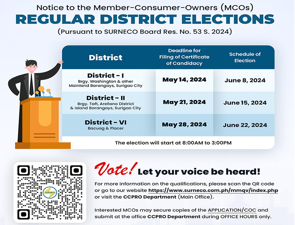 Surigao del Norte Electric Cooperative, Inc.